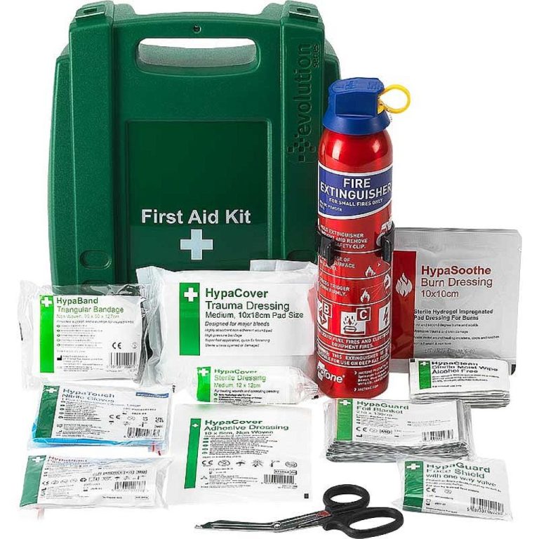 Knowing the Location of First Aid Kits and Fire Extinguishers - Best ...